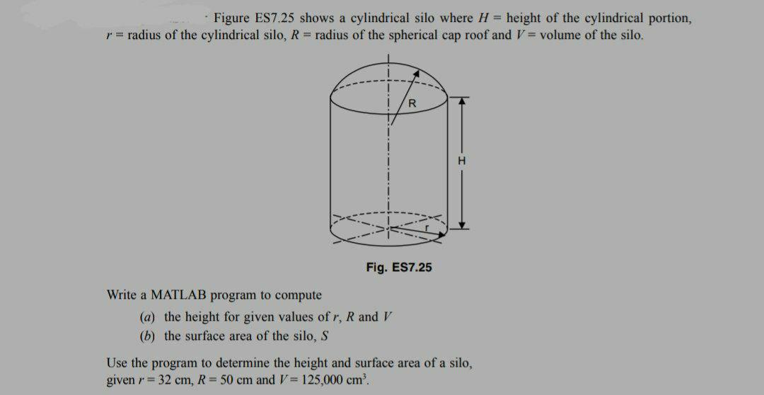 Solved Figure ES7.25 shows a cylindrical silo where H = | Chegg.com