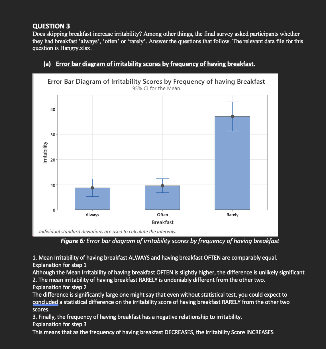 Solved QUESTION 3 Does skipping breakfast increase | Chegg.com