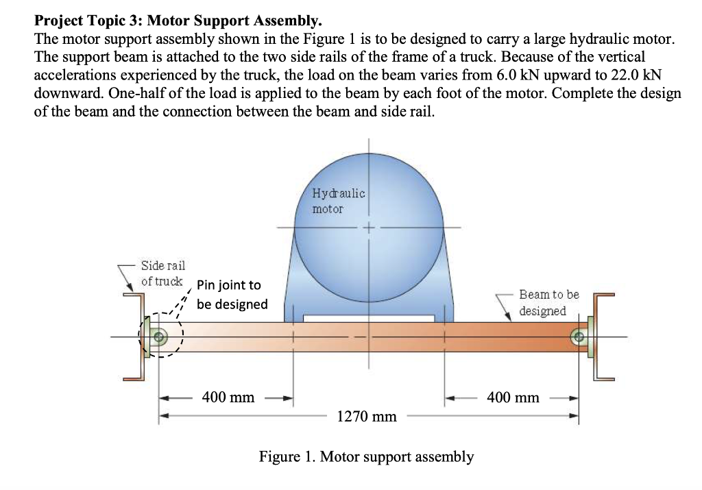 Project Topic 3: Motor Support Assembly. The motor | Chegg.com