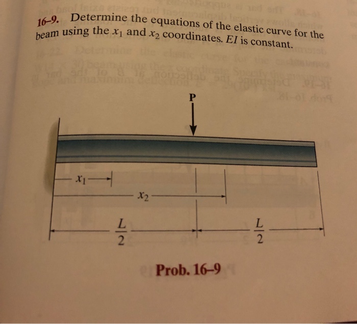 Solved Determine the equations of the elastic curve for the | Chegg.com