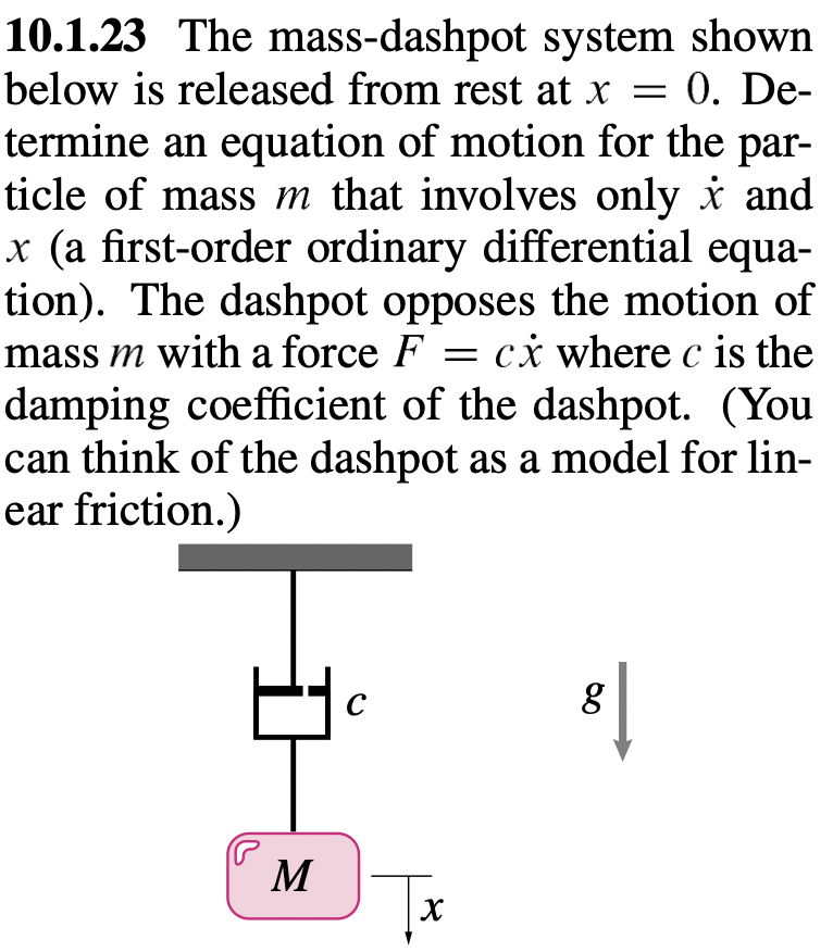 Solved 10.1.23 ﻿The mass-dashpot system shownbelow is | Chegg.com