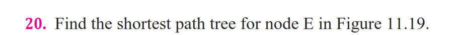 Solved 20. Find the shortest path tree for node E in Figure | Chegg.com