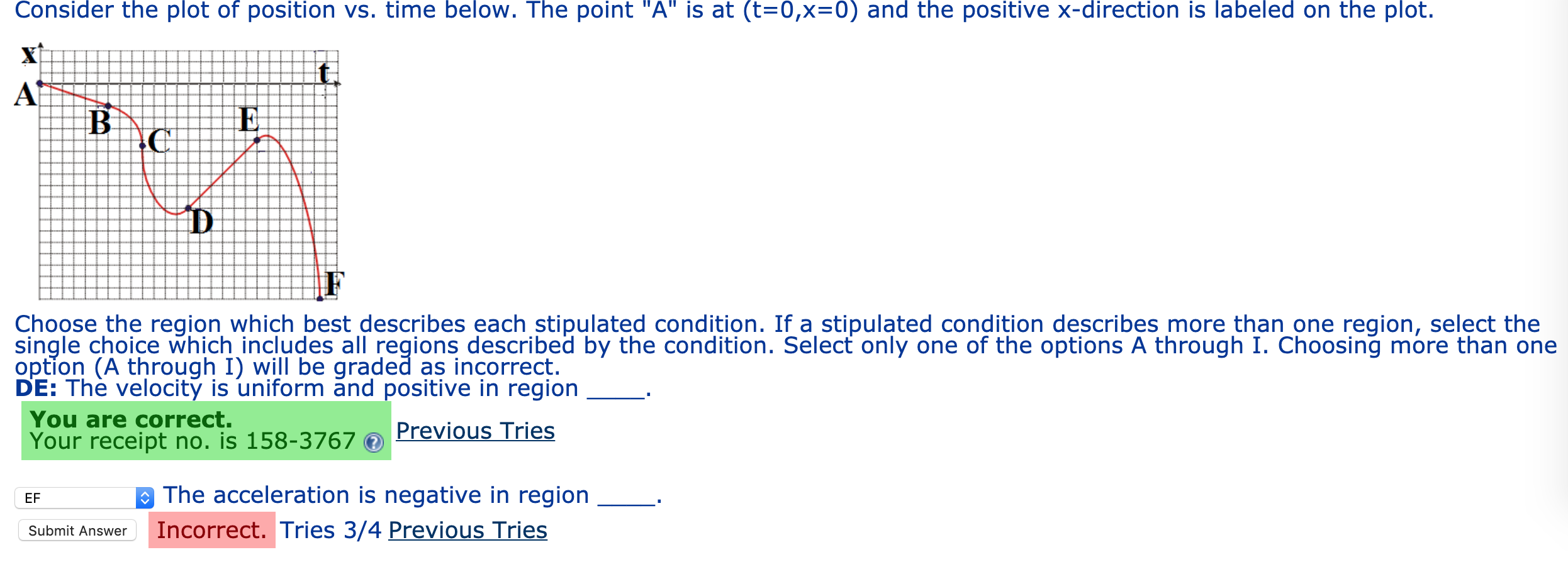 Solved Consider the plot of position vs. time below. The | Chegg.com