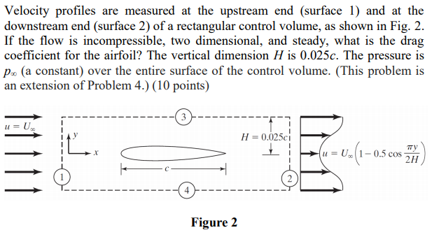 Solved Velocity profiles are measured at the upstream end | Chegg.com