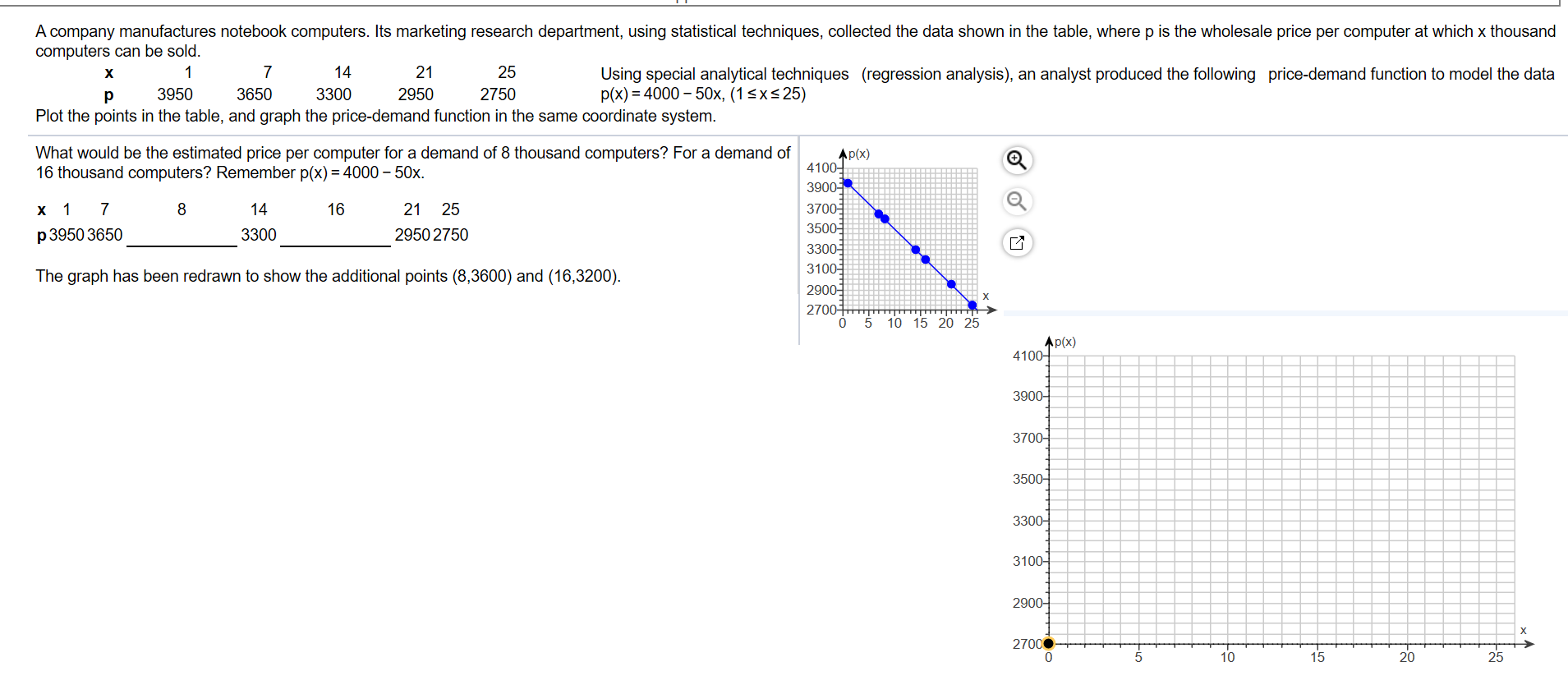 Solved A company manufactures notebook computers. Its | Chegg.com