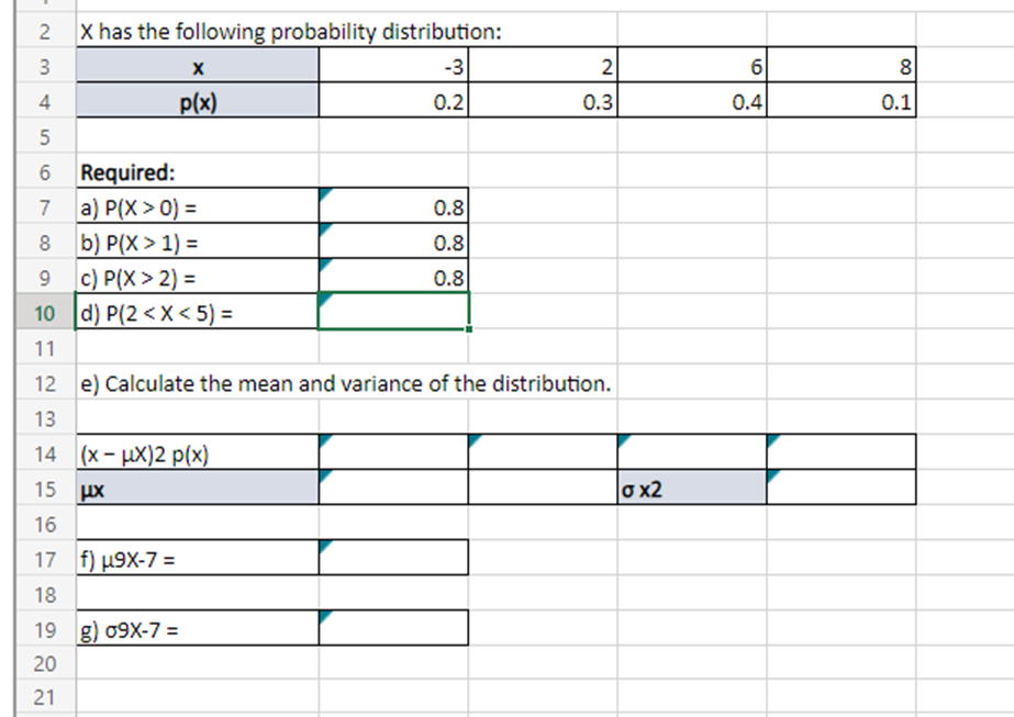Solved Can you please help me with the Excel formulas for | Chegg.com