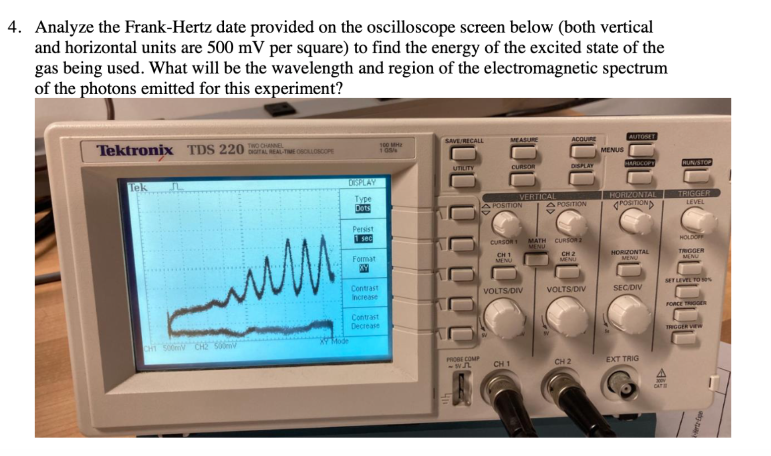 Solved Analyze the Frank-Hertz date provided on the | Chegg.com