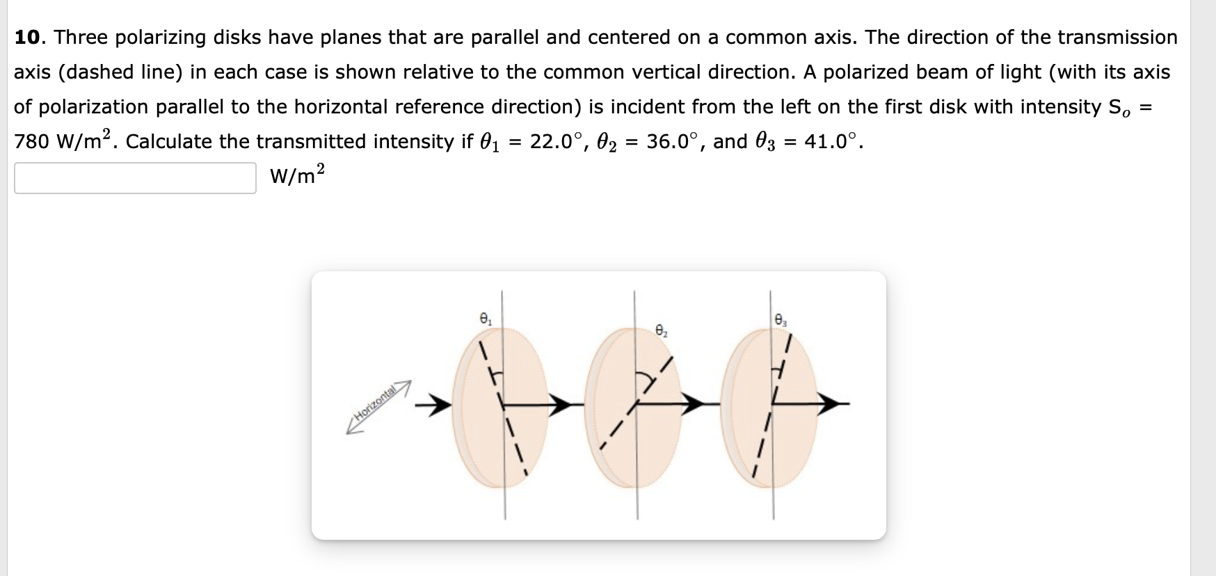 Solved Three polarizing disks have planes that are parallel | Chegg.com