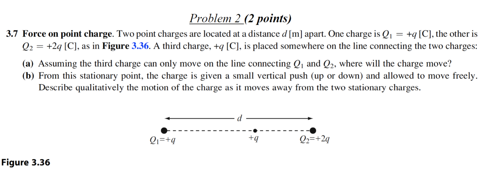 Solved 3.7 Force on point charge. Two point charges are | Chegg.com