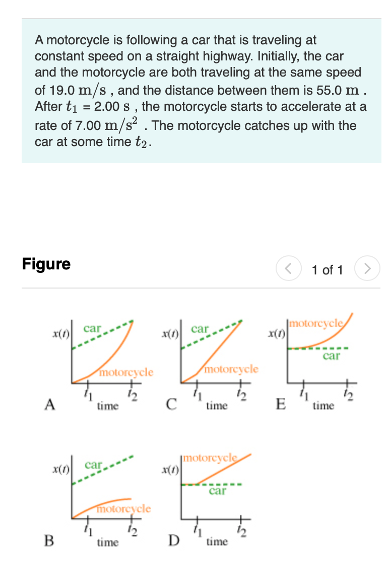 Solved A motorcycle is following a car that is traveling at | Chegg.com