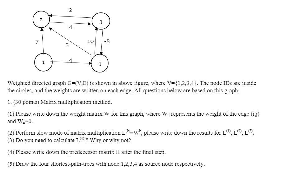 2 2 3 A 4 7 5 10 -8 4 4 Weighted directed graph | Chegg.com