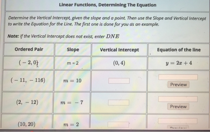 Solved Linear Functions, Determining The Equation Determine | Chegg.com