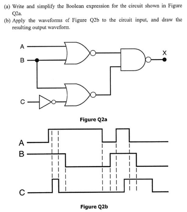 Solved (a) Write and simplify the Boolean expression for the | Chegg.com