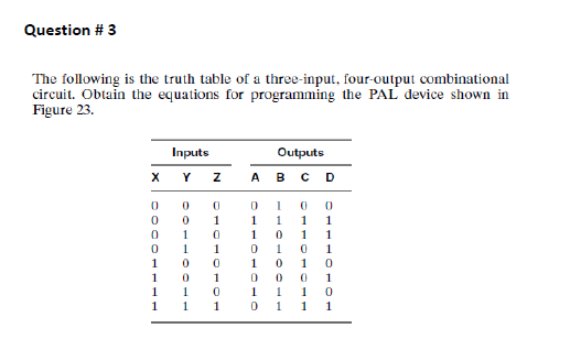 Solved Question #3 The following is the truth table of a | Chegg.com