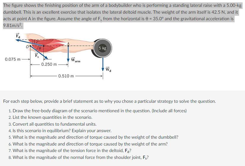 Solved The figure shows the finishing position of the arm of | Chegg.com