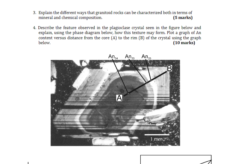 Solved 3. Explain the different ways that granitoid rocks | Chegg.com
