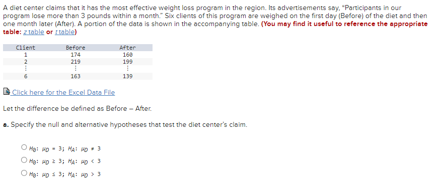 Solved \begin{tabular}{|c|c|c|} \hline Client & Weight on | Chegg.com