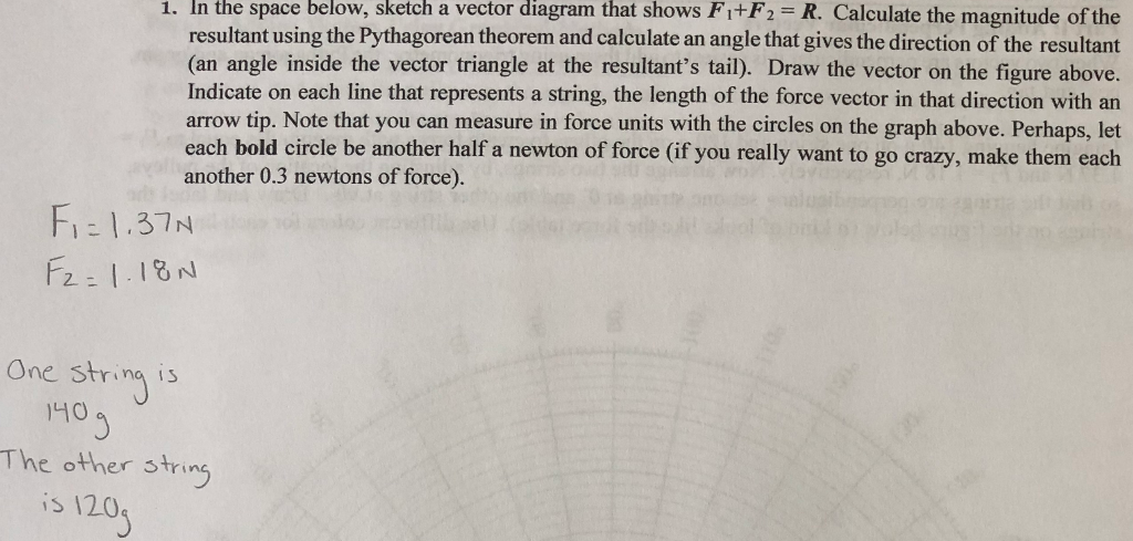 Solved Part I: Adding Perpendicular Vectors When two vectors | Chegg.com