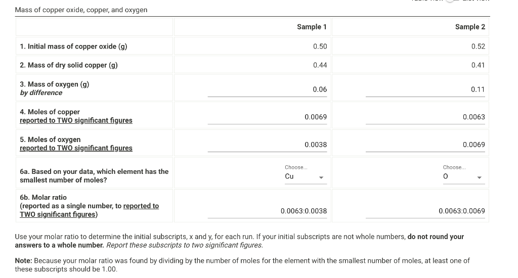 Solved Use your molar ratio to determine the initial | Chegg.com