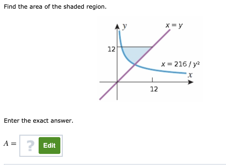 Solved Find the area of the shaded region. x=y 12 x= 216 / | Chegg.com