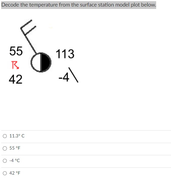 Solved Decode the temperature from the surface station model | Chegg.com