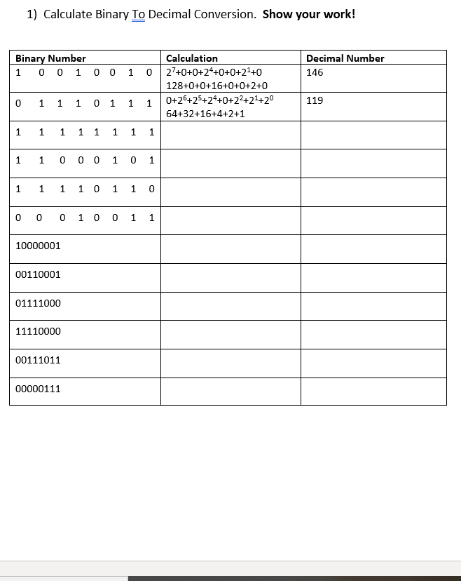 Solved 1) Calculate Binary To Decimal Conversion. Show your | Chegg.com