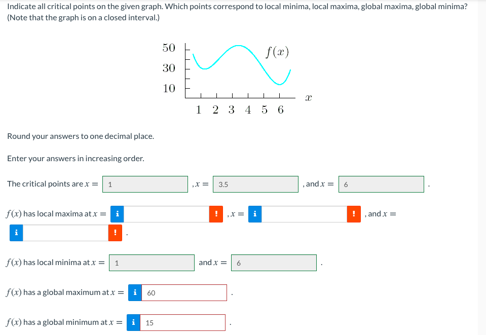 Solved Indicate all critical points on the given graph. | Chegg.com Solved Indicate all critical points on the given graph. | Chegg.com