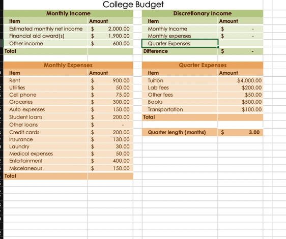 c. Update the text in cell D6 to: Quarter expenses 4. | Chegg.com