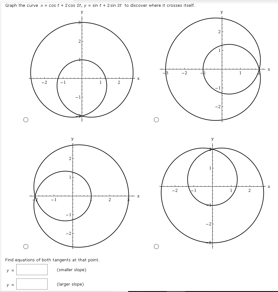 Solved = sin t2 sin 2t to discover where it crosses itself. | Chegg.com