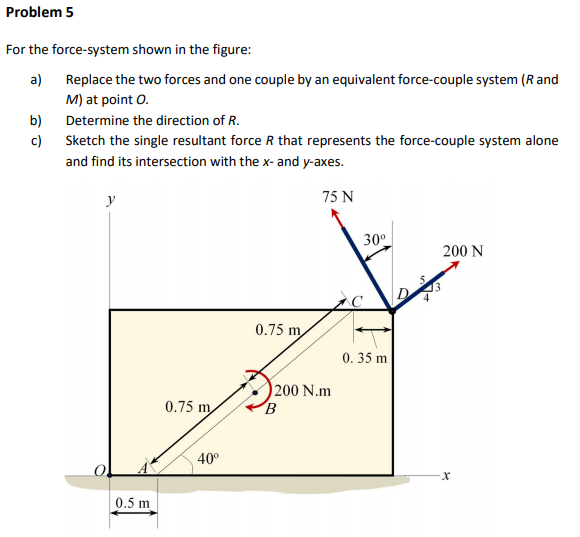 Solved Problem 5 For the force-system shown in the figure: | Chegg.com
