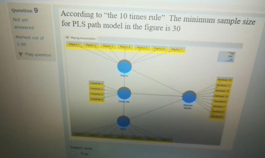 Question 9 Not yet According to the 10 times rule” | Chegg.com