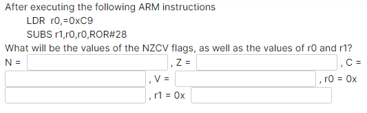 Solved After executing the following ARM instructions LDR | Chegg.com
