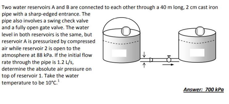 Solved Two water reservoirs A and B are connected to each | Chegg.com