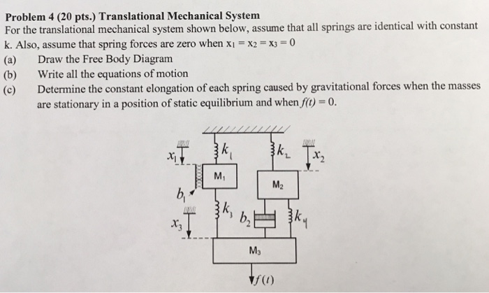 Solved Problem 4 (20 pts.) Translational Mechanical System | Chegg.com Solved Problem 4 (20 pts.) Translational Mechanical System | Chegg.com