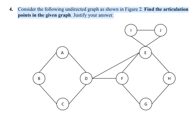 Solved 4. Consider the following undirected graph as shown | Chegg.com