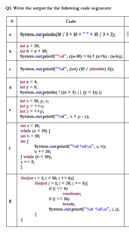 Solved Q1 Write The Output For The Following Code Segments 