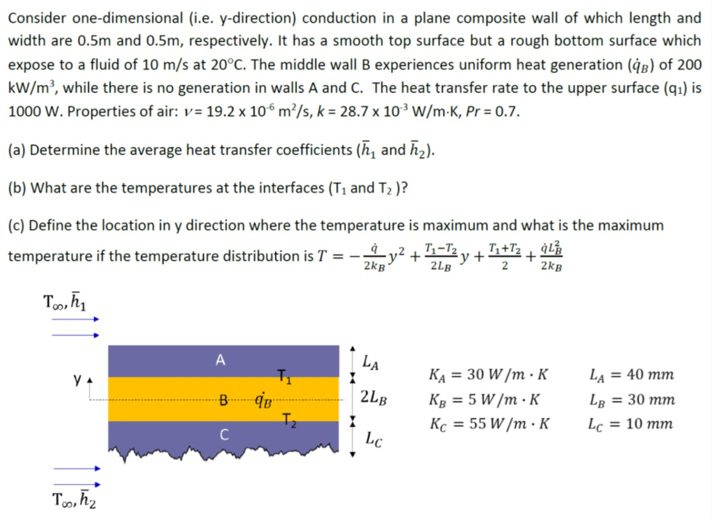 Solved Consider one-dimensional (i.e. y-direction) | Chegg.com