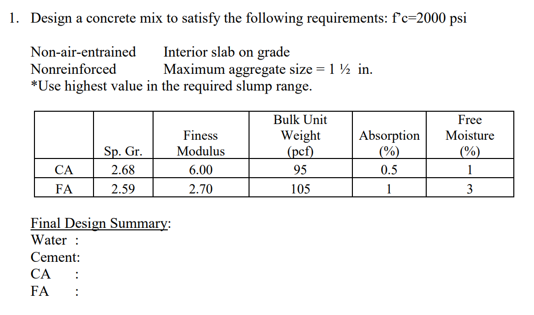 Solved 1. Design a concrete mix to satisfy the following | Chegg.com