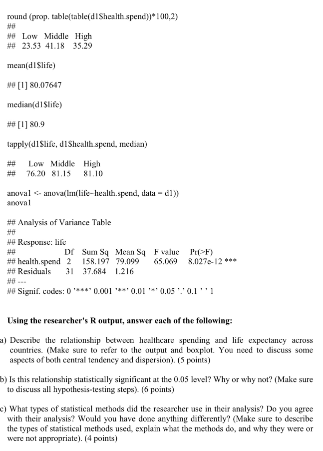 Solved round (prop. table(table(d1\$health.spend))*100,2) \# | Chegg.com