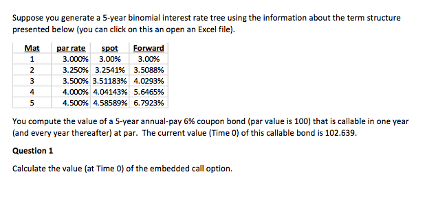 Suppose you generate a 5-year binomial interest rate | Chegg.com