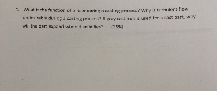 Solved What is the function of a riser during a casting | Chegg.com