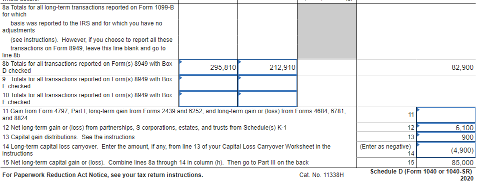 The Howells received a Form 1099-B from the Vanguard | Chegg.com