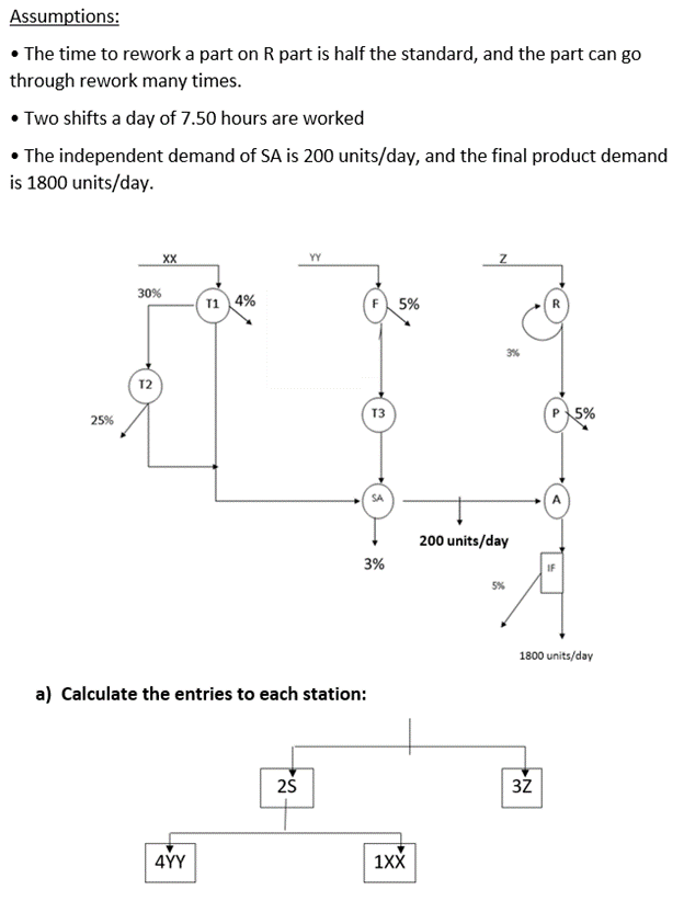 Assumptions: • The time to rework a part on R part is | Chegg.com
