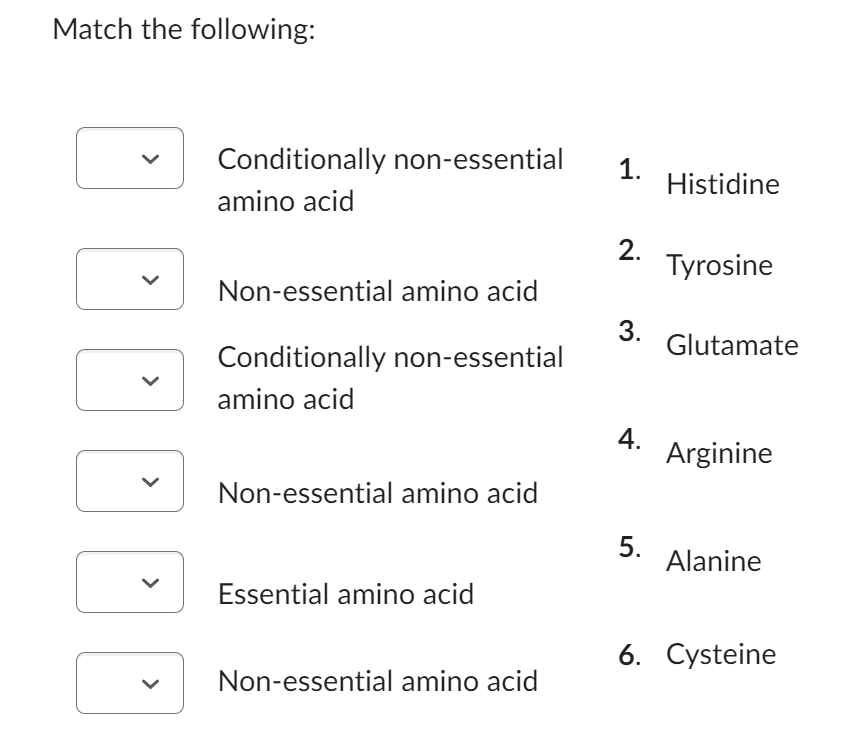 Solved Match the following: Conditionally non-essential | Chegg.com