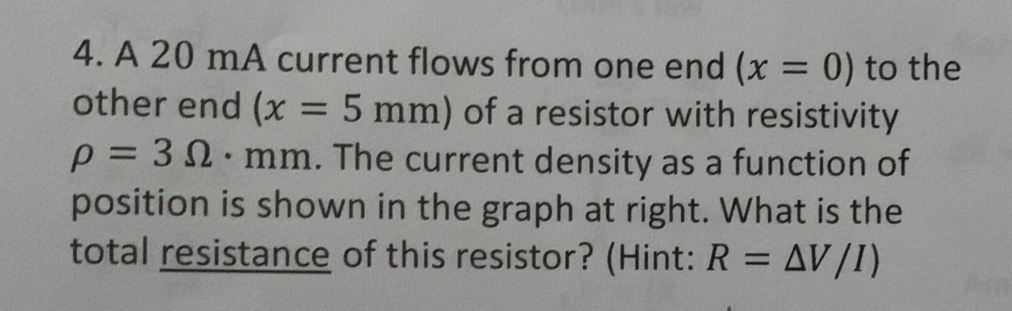 Solved J( mA/mm2)4. A 20 mA current flows from one end (x=0) | Chegg.com