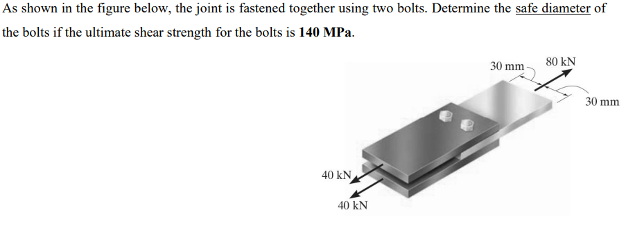 Solved As shown in the figure below, the joint is fastened | Chegg.com
