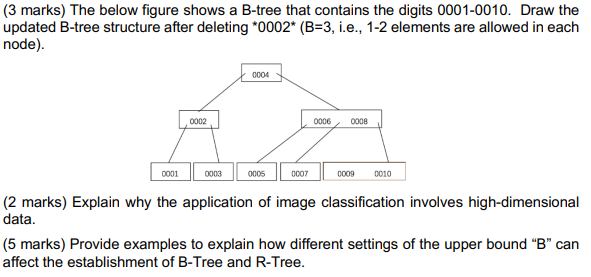 Solved (3 marks) The below figure shows a B-tree that | Chegg.com