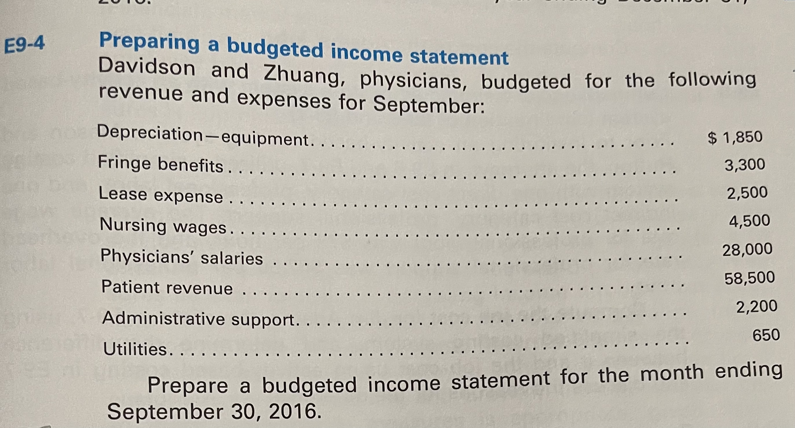 Solved Preparing a budgeted income statement Davidson and | Chegg.com