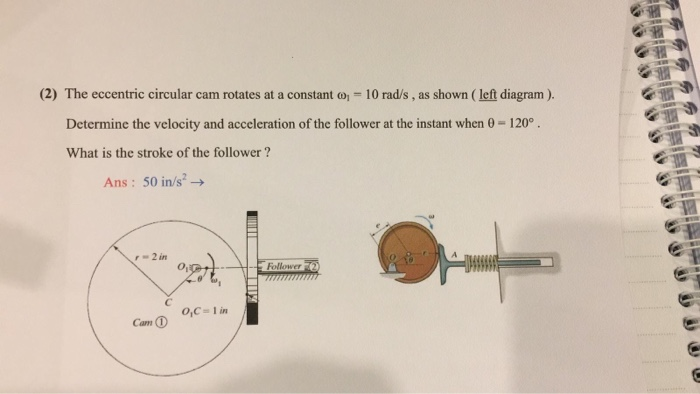Solved (2) The eccentric circular cam rotates at a constant | Chegg.com