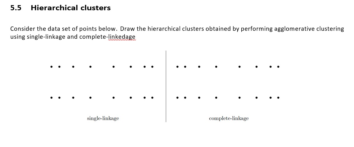 Solved 5.5 ﻿Hierarchical clustersConsider the data set of | Chegg.com